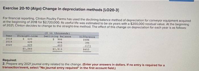Solved Exercise 20-10 (Algo) Change in depreciation methods | Chegg.com