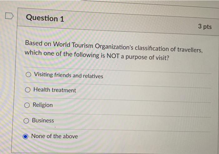 Solved Question 2 3 pts Smith's typology of tourists | Chegg.com