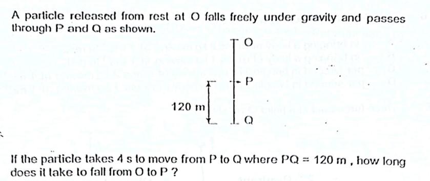 Solved A particle released from rest at O falls freely under | Chegg.com