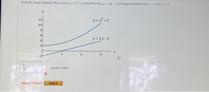 Solved Find the area between the curve y=x2+2 and the line | Chegg.com