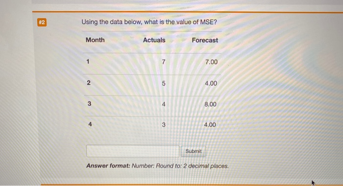 Solved 2 Using the data below, what is the value of MSE? | Chegg.com