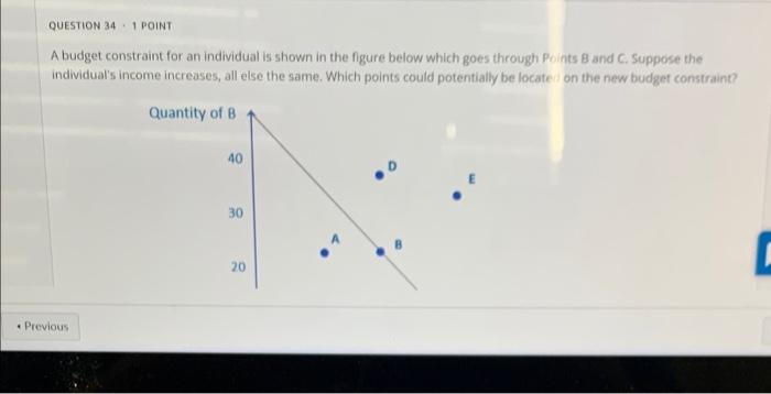 Solved QUESTION 341 POINT A budget constraint for an | Chegg.com