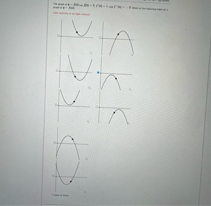 Solved tragh ef )=f(x)? Lwot carctutiy at at eight choket! | Chegg.com