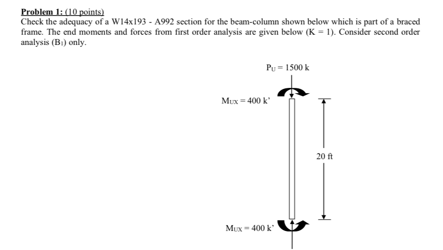 Problem 1: (10 ﻿points)Check the adequacy of a | Chegg.com