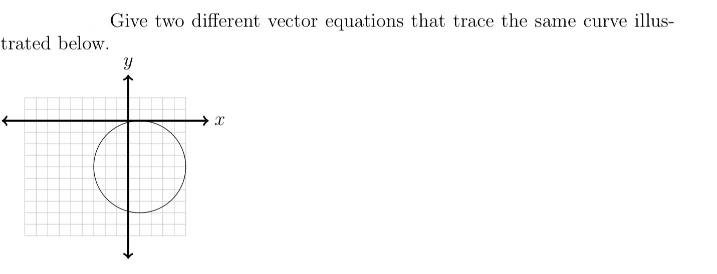Solved Give two different vector equations that trace the | Chegg.com