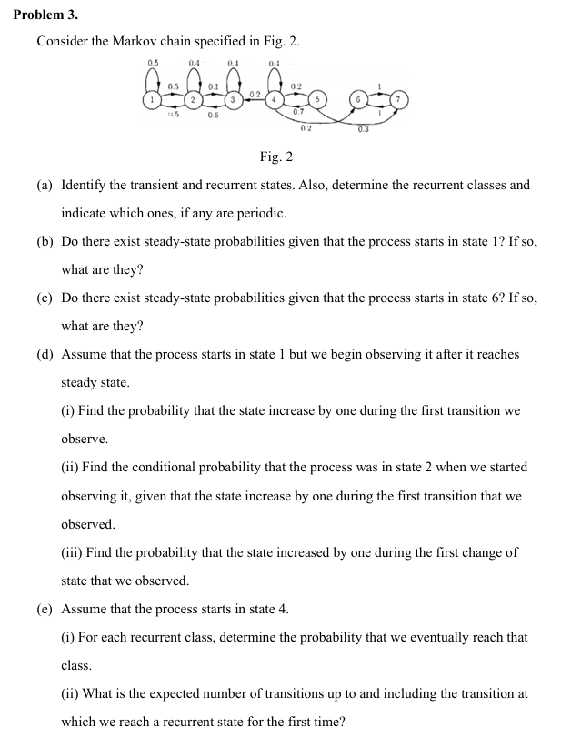 Solved Problem 3.Consider the Markov chain specified in Fig. | Chegg.com