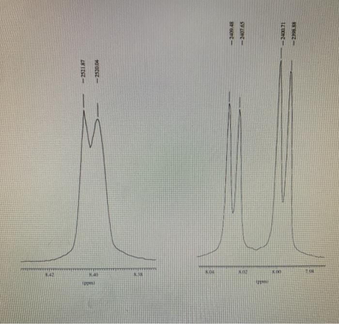 Solved *1. The structure for the naphthalene ring derivative | Chegg.com