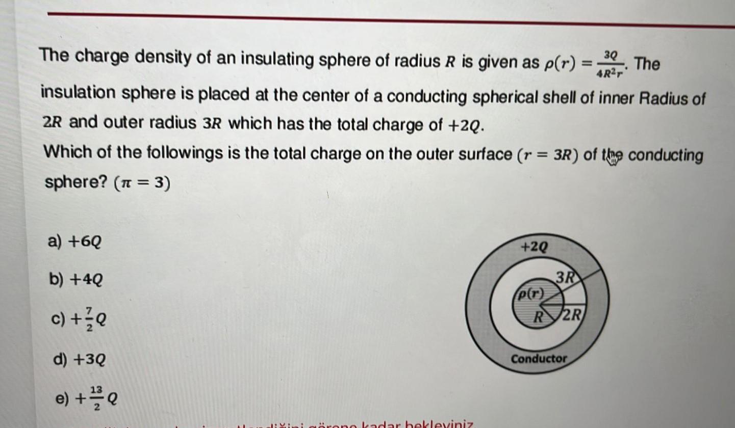 Solved The charge density of an insulating sphere of radius | Chegg.com