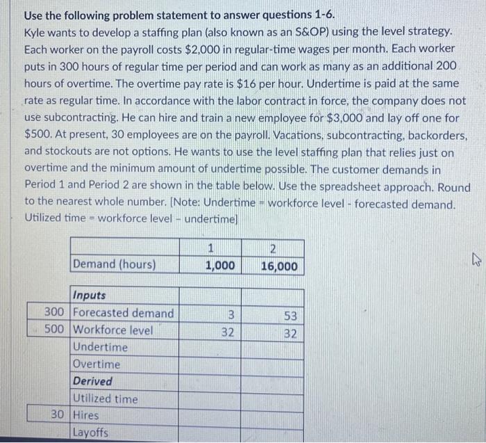 Solved Use the following problem statement to answer | Chegg.com