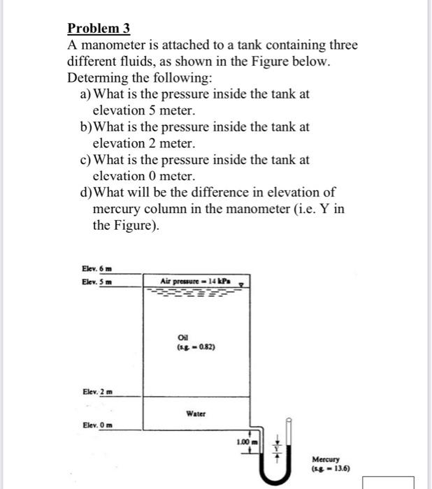 Solved Problem 3 A manometer is attached to a tank | Chegg.com
