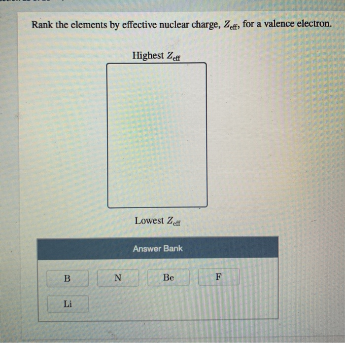Solved Rank the elements by effective nuclear charge, Zeff, | Chegg.com