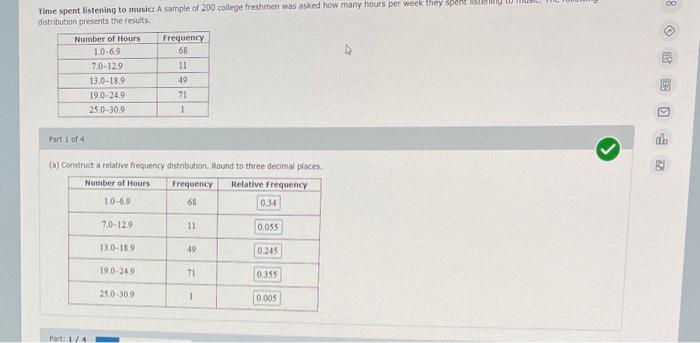 Solved (b) Construct a relative frequency histograin. (a) | Chegg.com