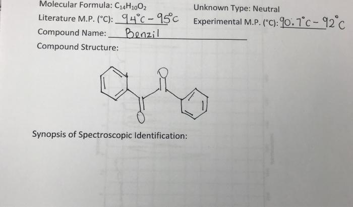 Solved Unknown Type: Neutral Molecular Formula: C14H1002 | Chegg.com