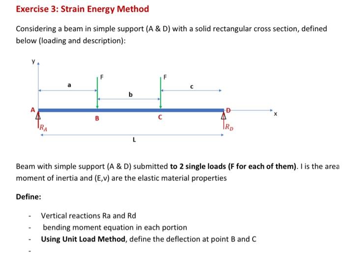 Solved Exercise 3: Strain Energy Method Considering a beam | Chegg.com