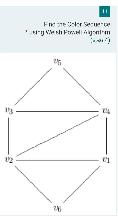 Solved 11 Find the Color Sequence using Welsh Powell | Chegg.com