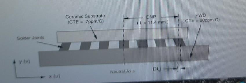 Solved (15 pts) In a ceramic ball grid array (CBGA) package, | Chegg.com