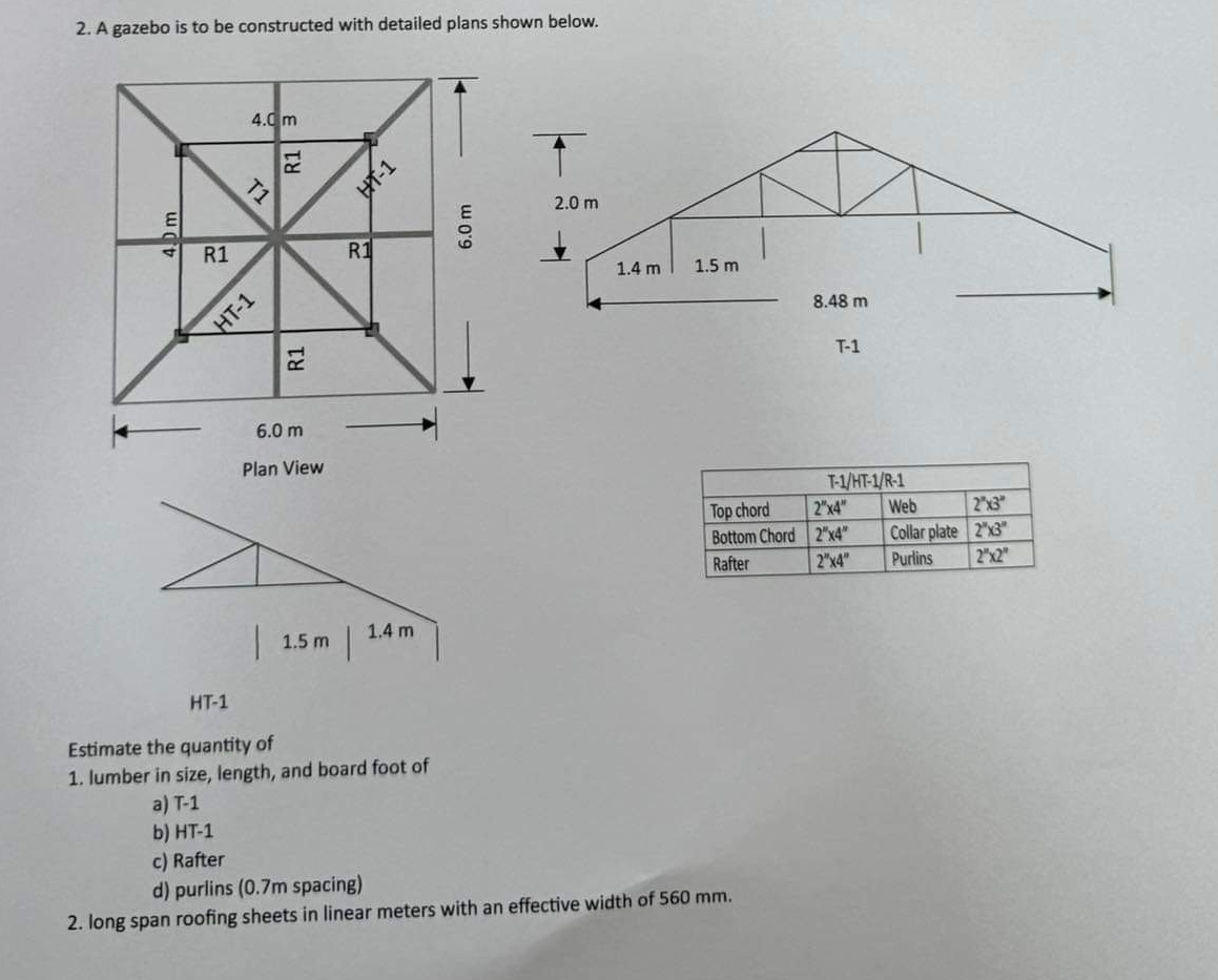 Solved A gazebo is to be constructed with detailed plans | Chegg.com