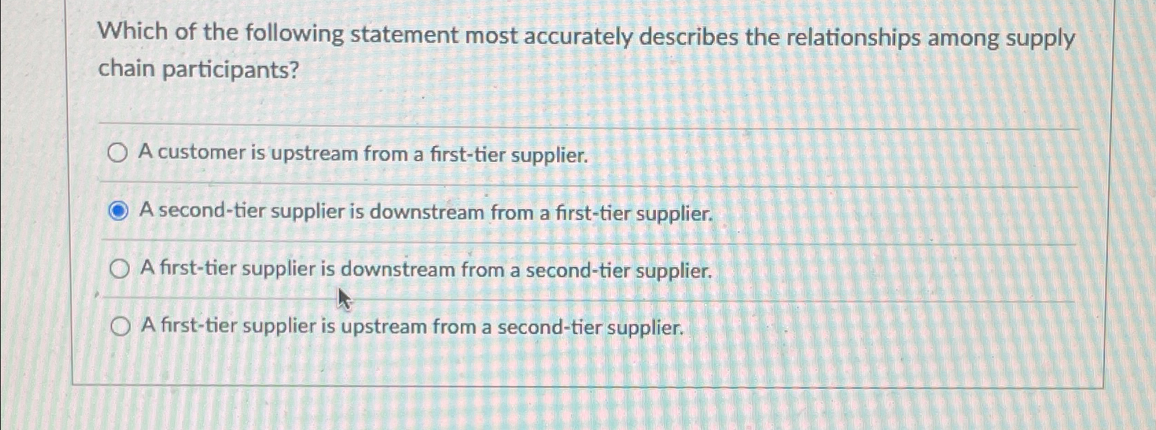 Solved Which of the following statement most accurately | Chegg.com