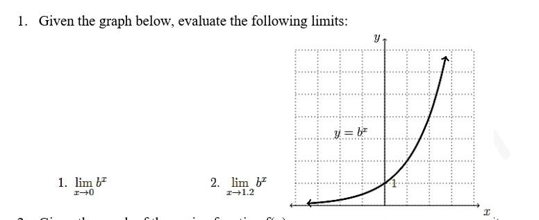 Solved 1. Given the graph below, evaluate the following | Chegg.com