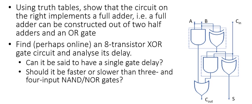 Solved Using truth tables, show that the circuit on the | Chegg.com