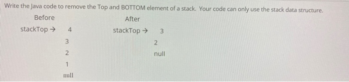 Solved Write the Java code to remove the Top and BOTTOM | Chegg.com