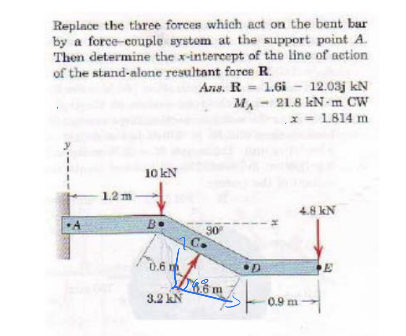 Solved Replace the three forces which act on the bent bar by | Chegg.com