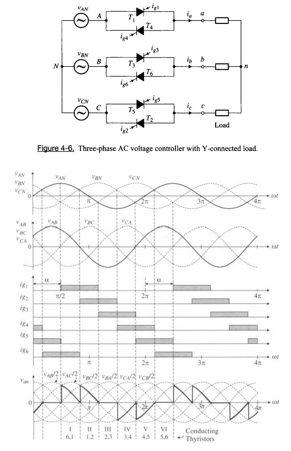 Solved Three phase AC voltage controller is shown in the | Chegg.com