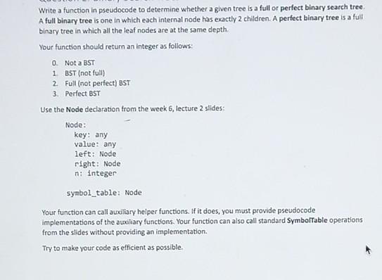 Solved Write A Function In Pseudocode To Determine Whether A