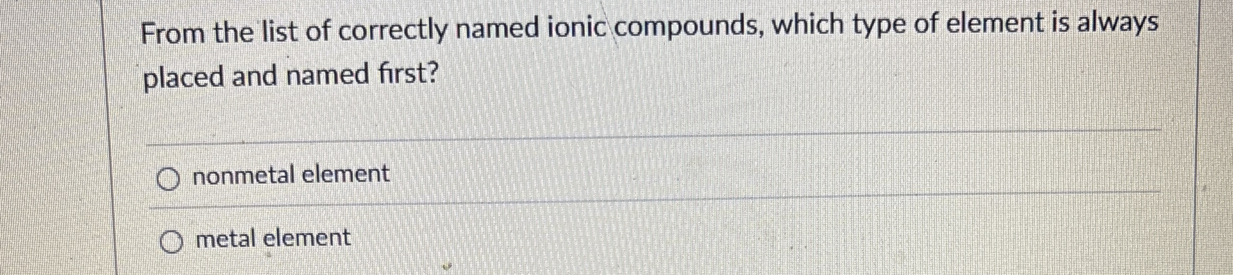 Solved From the list of correctly named ionic compounds, | Chegg.com