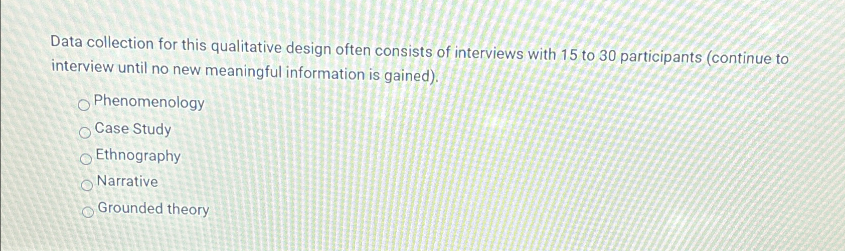 Solved Data collection for this qualitative design often | Chegg.com