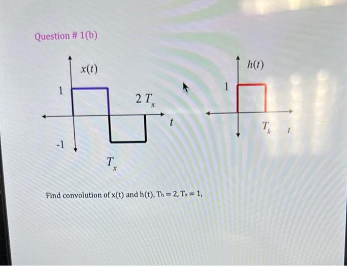 Solved Question \# 1(b) Find convolution of x(t) and | Chegg.com