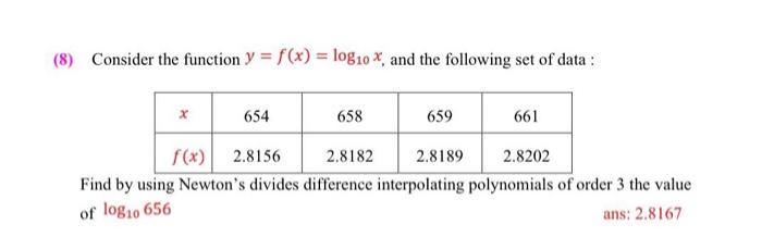 Solved (8) Consider the function y=f(x)=log10x, and the | Chegg.com