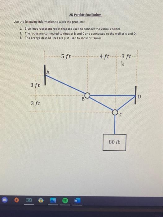 Solved 2D Particle Equilibrium Use the following information | Chegg.com