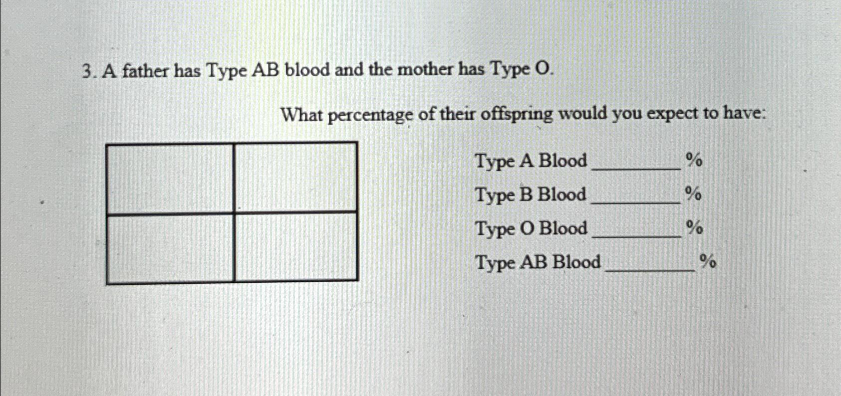 Solved A father has Type AB blood and the mother has Type | Chegg.com