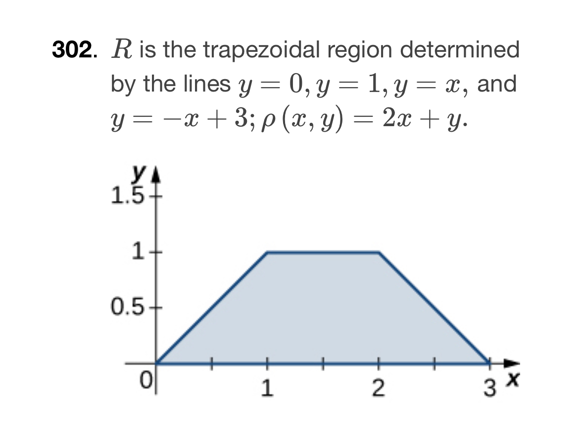 Solved R ﻿is the trapezoidal region determined by the lines | Chegg.com