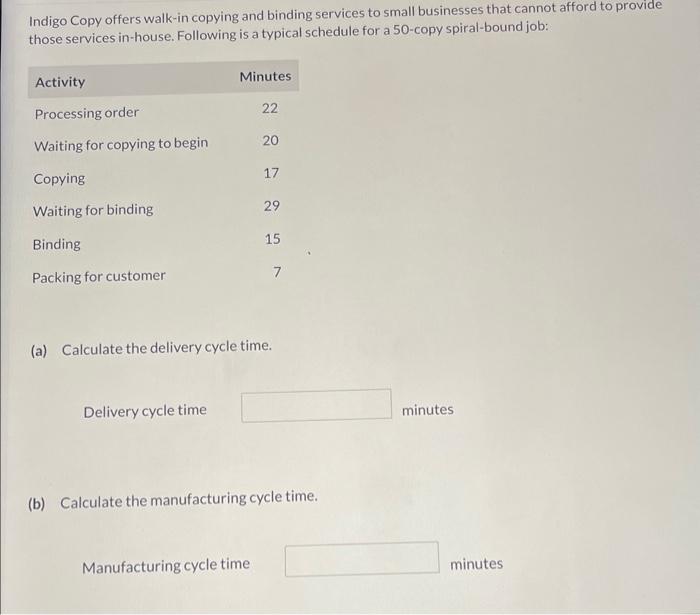 Solved Indigo Copy offers walk-in copying and binding | Chegg.com