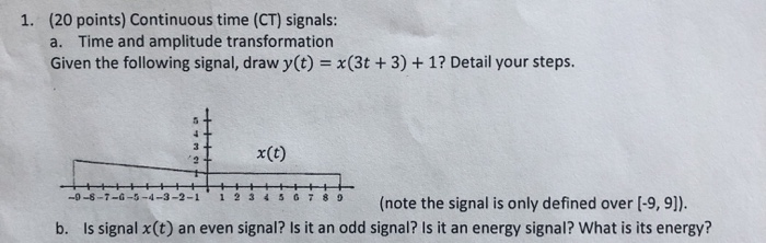 Solved 1. (20 points) Continuous time (CT) signals: a. Time | Chegg.com