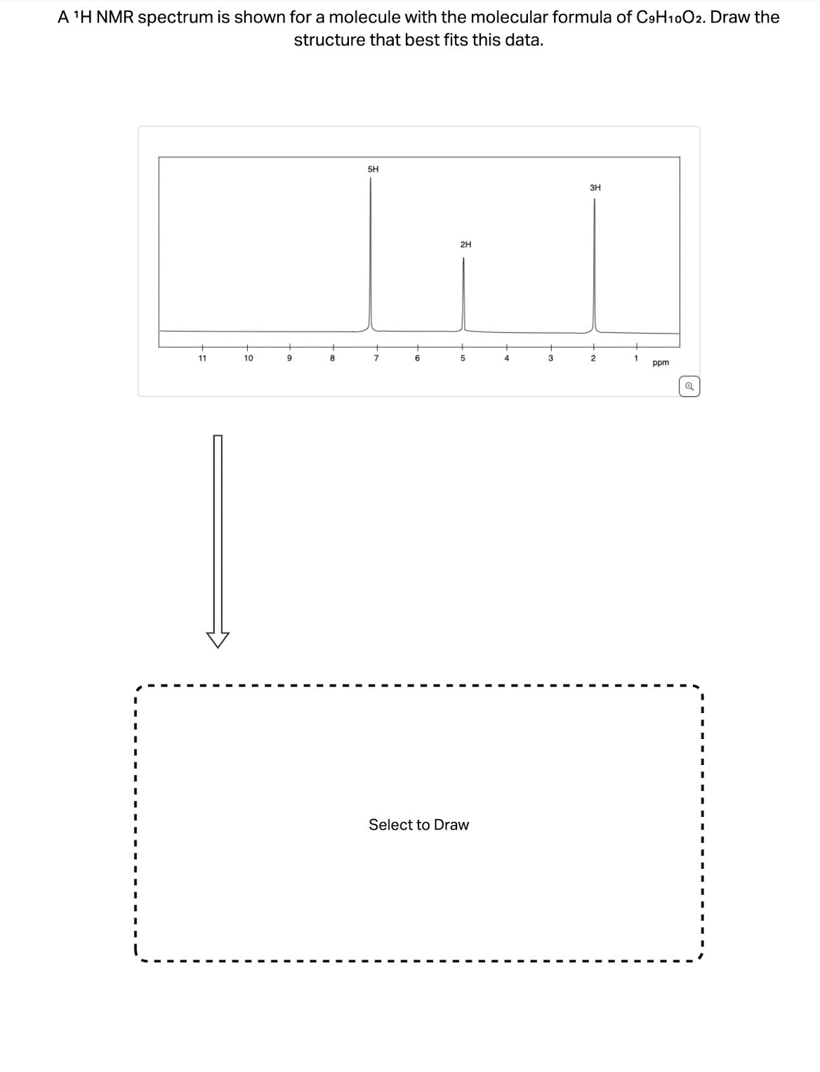 Solved A ?1H ﻿NMR spectrum is shown for a molecule with the | Chegg.com