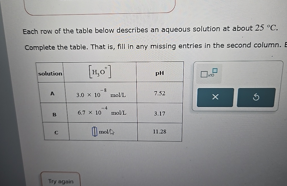 Solved Each row of the table below describes an aqueous | Chegg.com