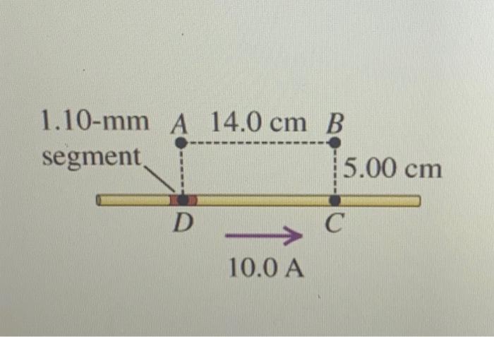 Solved A straight wire carries a 10.0 A current (Figure 1). | Chegg.com