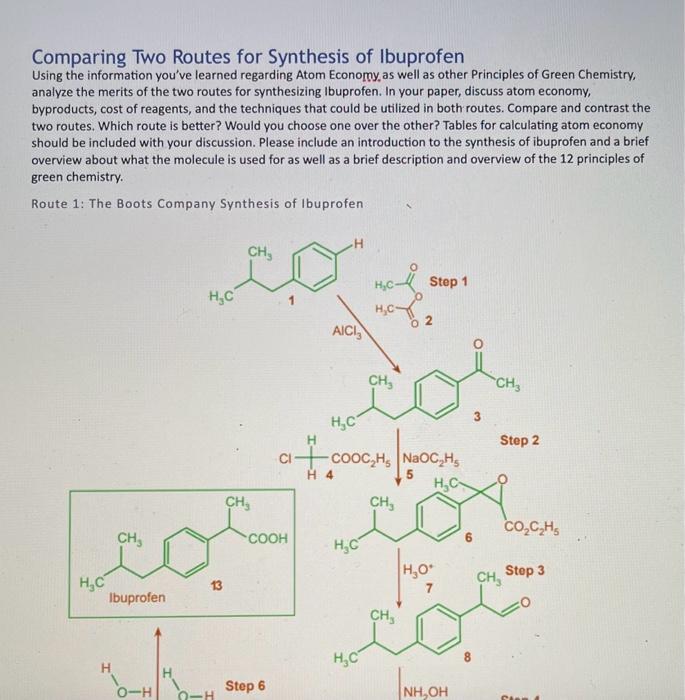 Solved Comparing Two Routes for Synthesis of Ibuprofen Using | Chegg.com