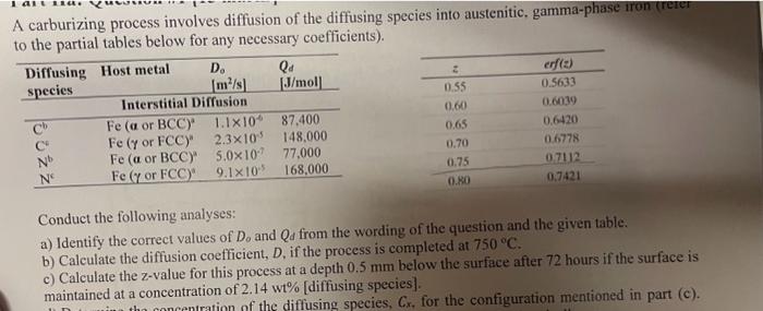 Solved A carburizing process involves diffusion of the | Chegg.com