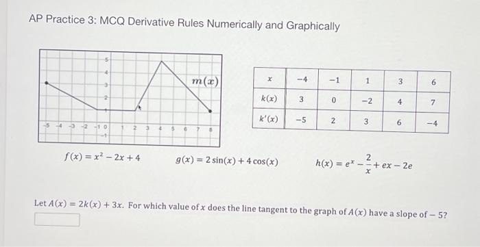 Solved AP Practice 3: MCQ Derivative Rules Numerically and | Chegg.com