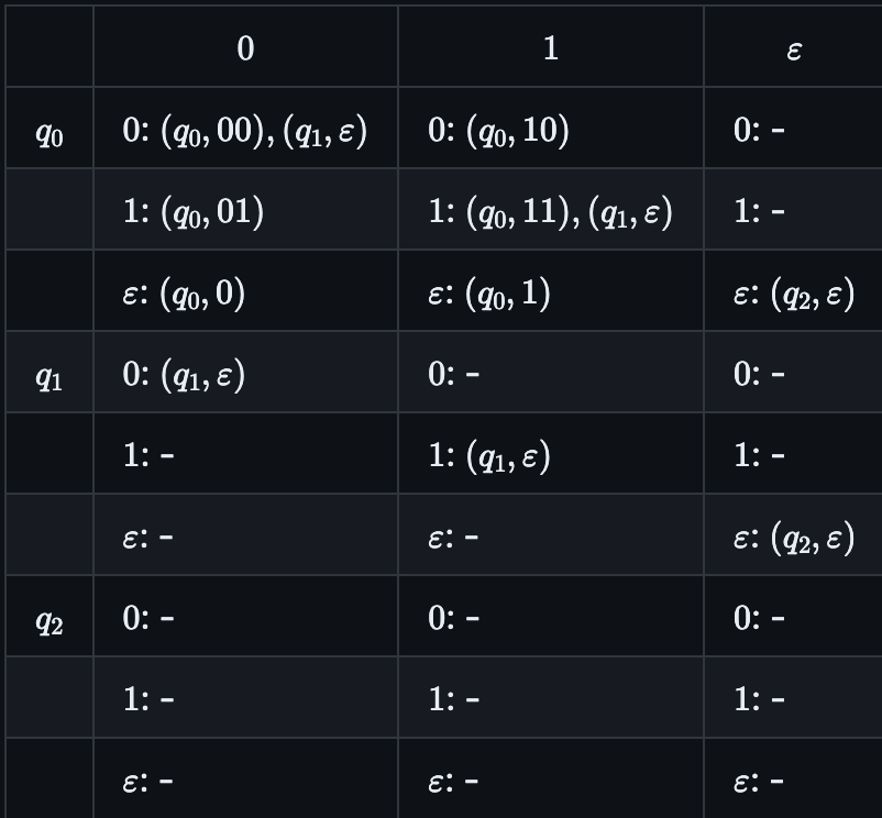 Solved Can someone help me design a transition | Chegg.com