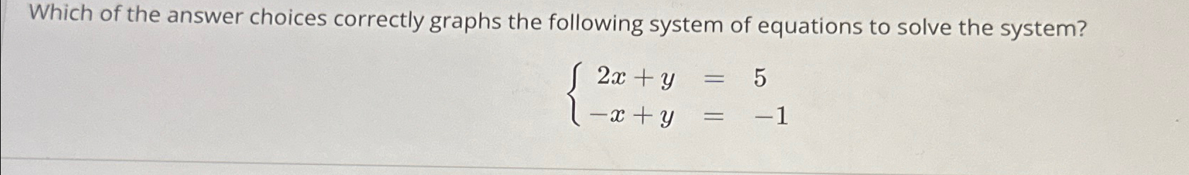 Solved Which of the answer choices correctly graphs the | Chegg.com