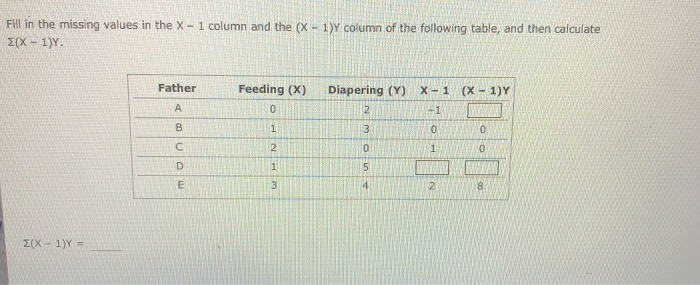 Solved Fill in the missing values in the X - 1 column and | Chegg.com