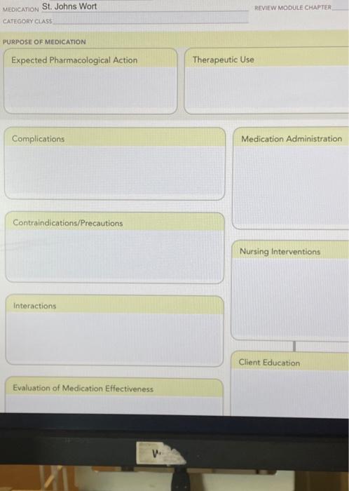 Solved Review Module Chapter Medication St Johns Wort Chegg