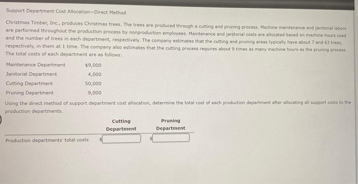 Solved Support Department Cost Allocation Direct Method