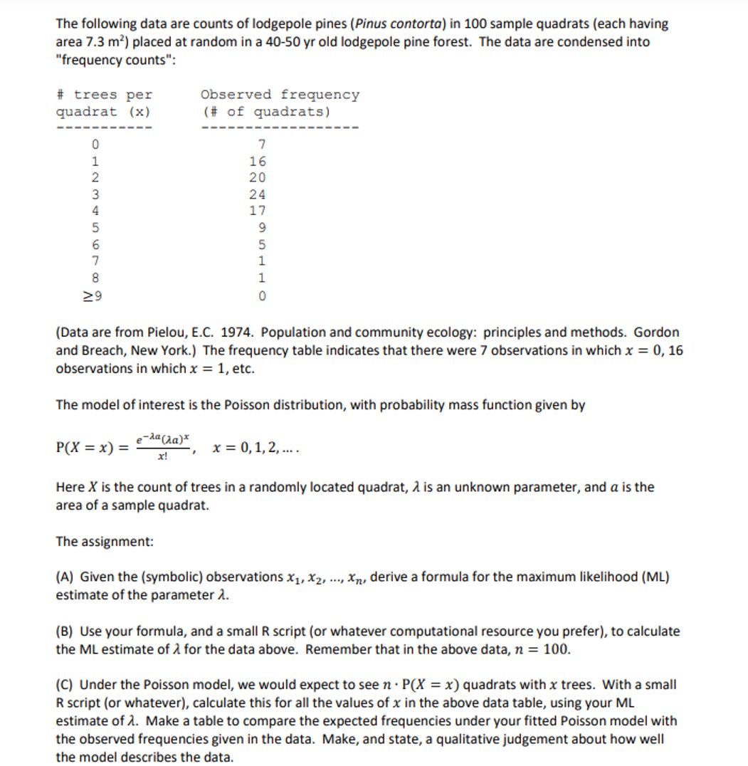 Solved The following data are counts of lodgepole pines | Chegg.com