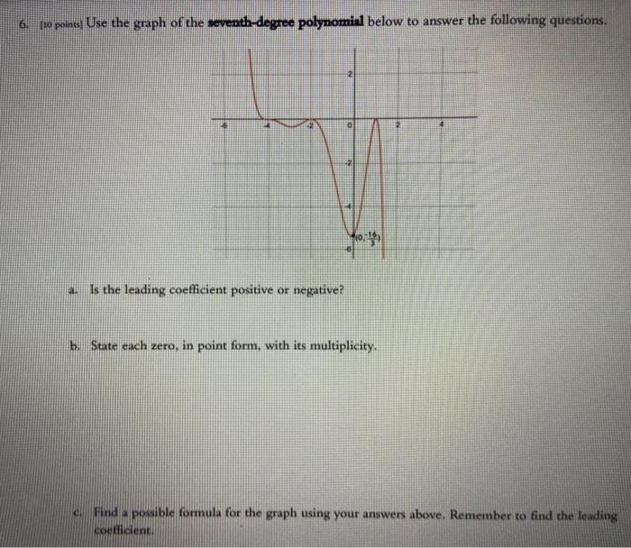 Solved 6. 110 poines Use the graph of the seventh-degree | Chegg.com